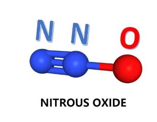 Food Grade Nitrous Oxide vs. Industrial Grade Nitrous Oxide: 6 Key ...