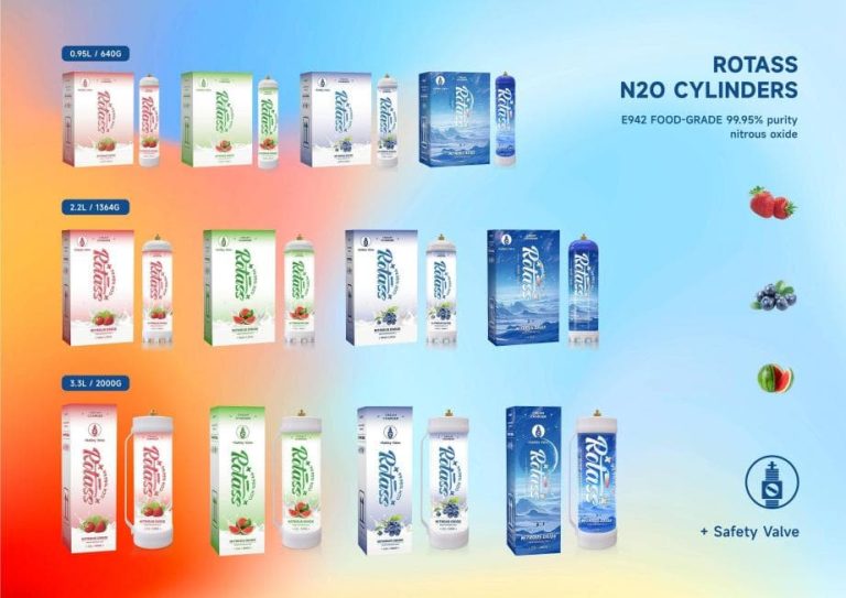Everything You Need to Know About Nitrous Oxide Gas Cylinders - Rotass
